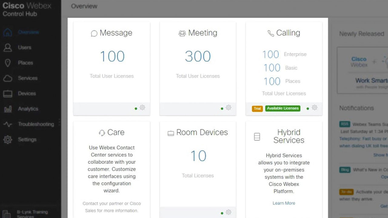 Getting Started - Verizon